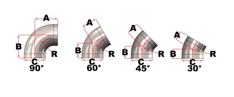 What Exhaust Parts Are In An Exhaust System?