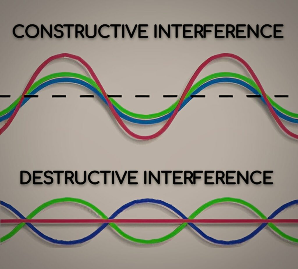 Explore Mining Truck Muffler Design: 6 Key Considerations